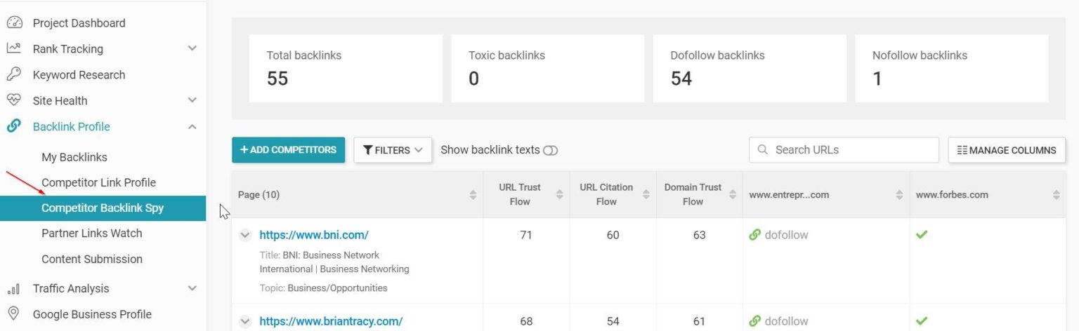 Comment trouver des liens PBN cachés ? - Punchify.Me